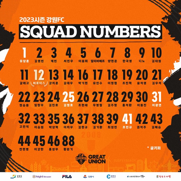 K리그 '괴물신인' 양현준, 7번 달고 뛴다... '에이스' 김대원은 등번호 10번