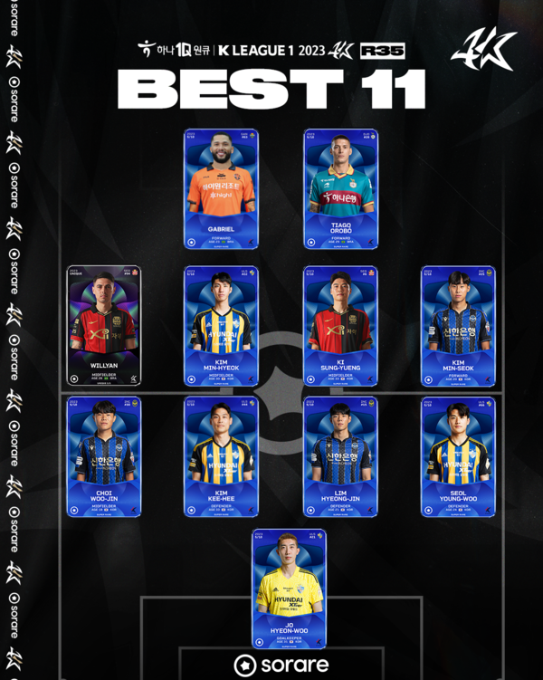 '역전 드라마 연출' 윌리안, K리그1 35R MVP 선정