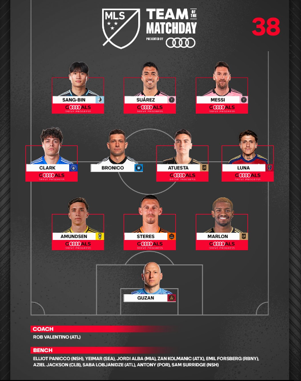 [공식발표] '멀티골' 팀 PO행 이끈 'K음바페' 정상빈, 메시-수아레스와 나란히 MLS 이주의 팀 선정